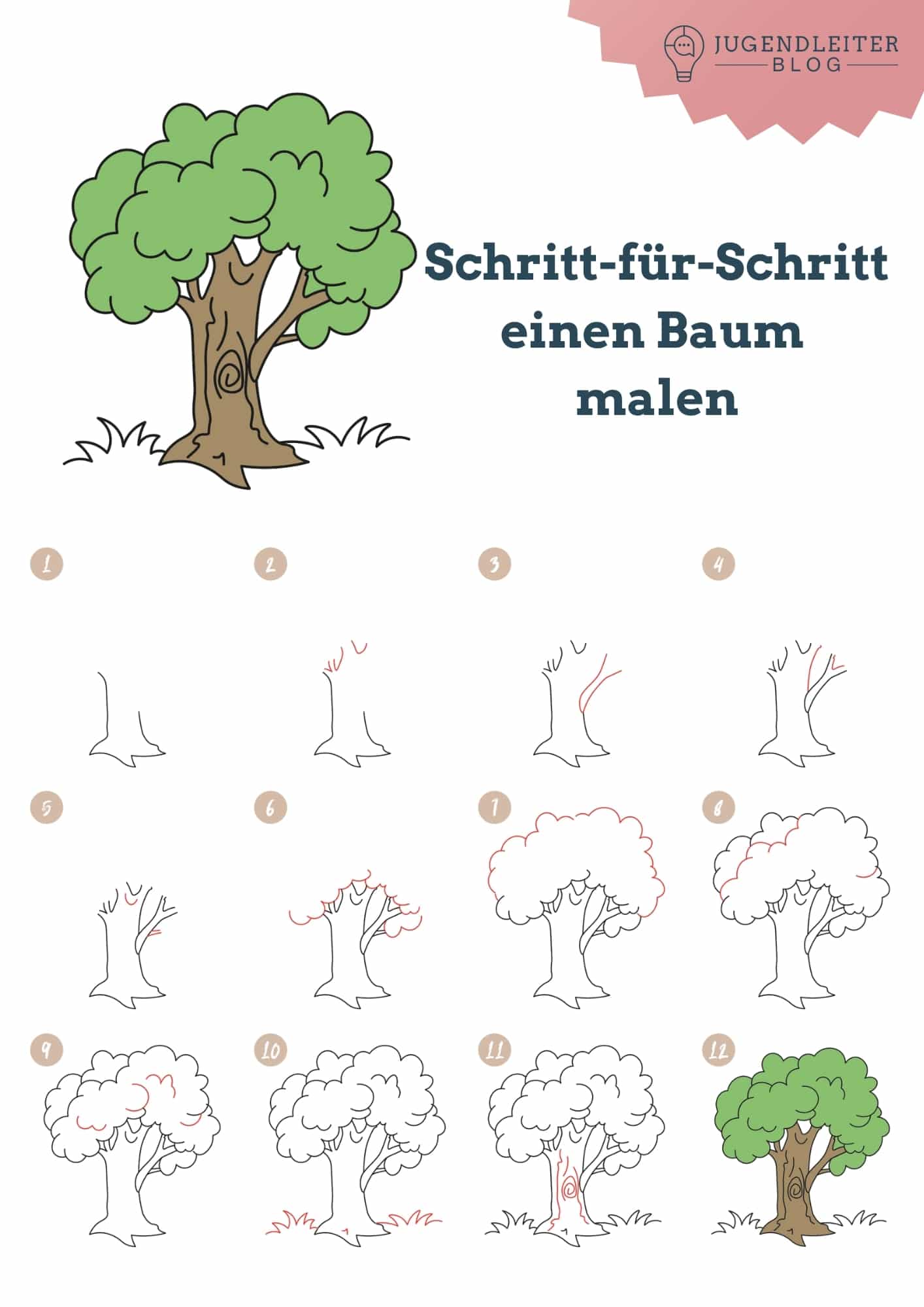 Mal-Anleitung für Kinder: einen Baum malen › Jugendleiter-Blog